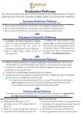 PA Virtual: Act 158 Pathways | Online School | Cyber School