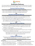 PA Virtual: Act 158 Pathways | Online School | Cyber School
